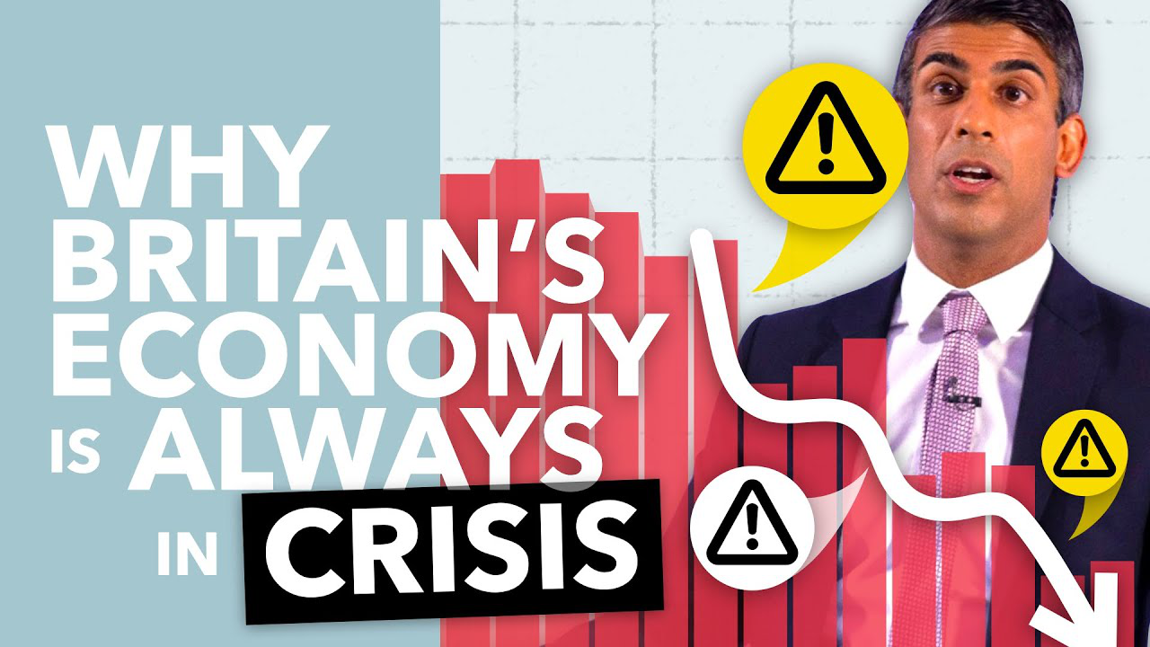 The Alarming Descent: Britain’s Economic Stagnation Amidst a Global Productivity Turmoil - GPM ...